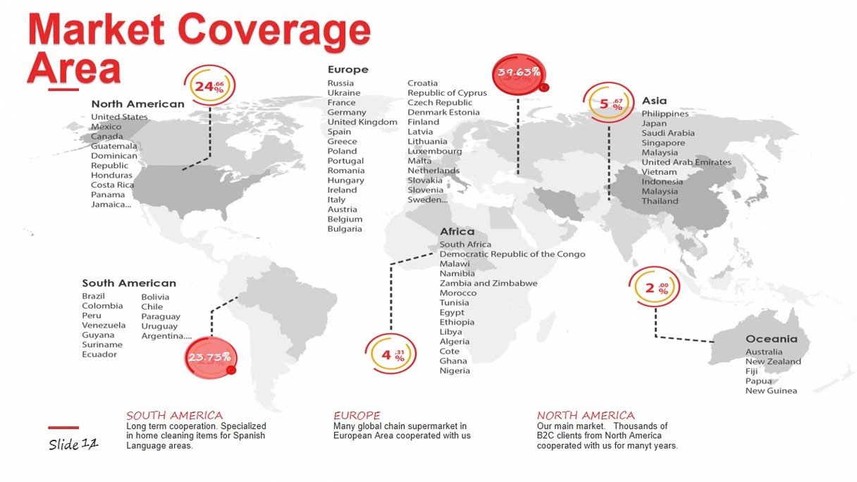 SOURCING - Global First-Rank Supply Chain Manager